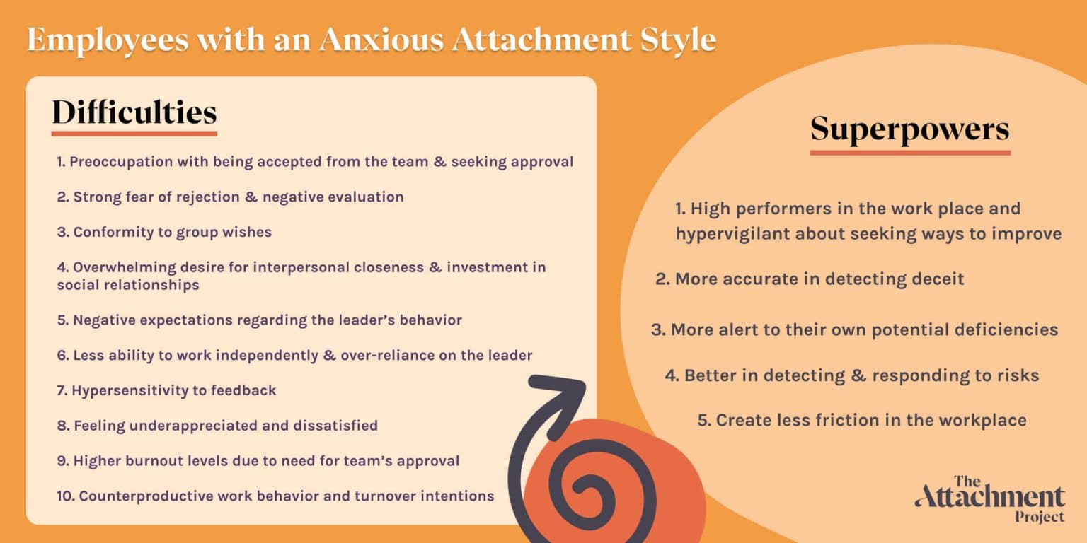 How Your Attachment Style Impacts You at Work [Pros & Cons]