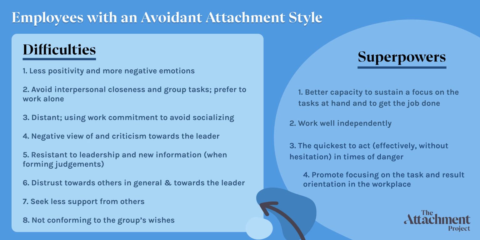 How Your Attachment Style Impacts You at Work [Pros & Cons]