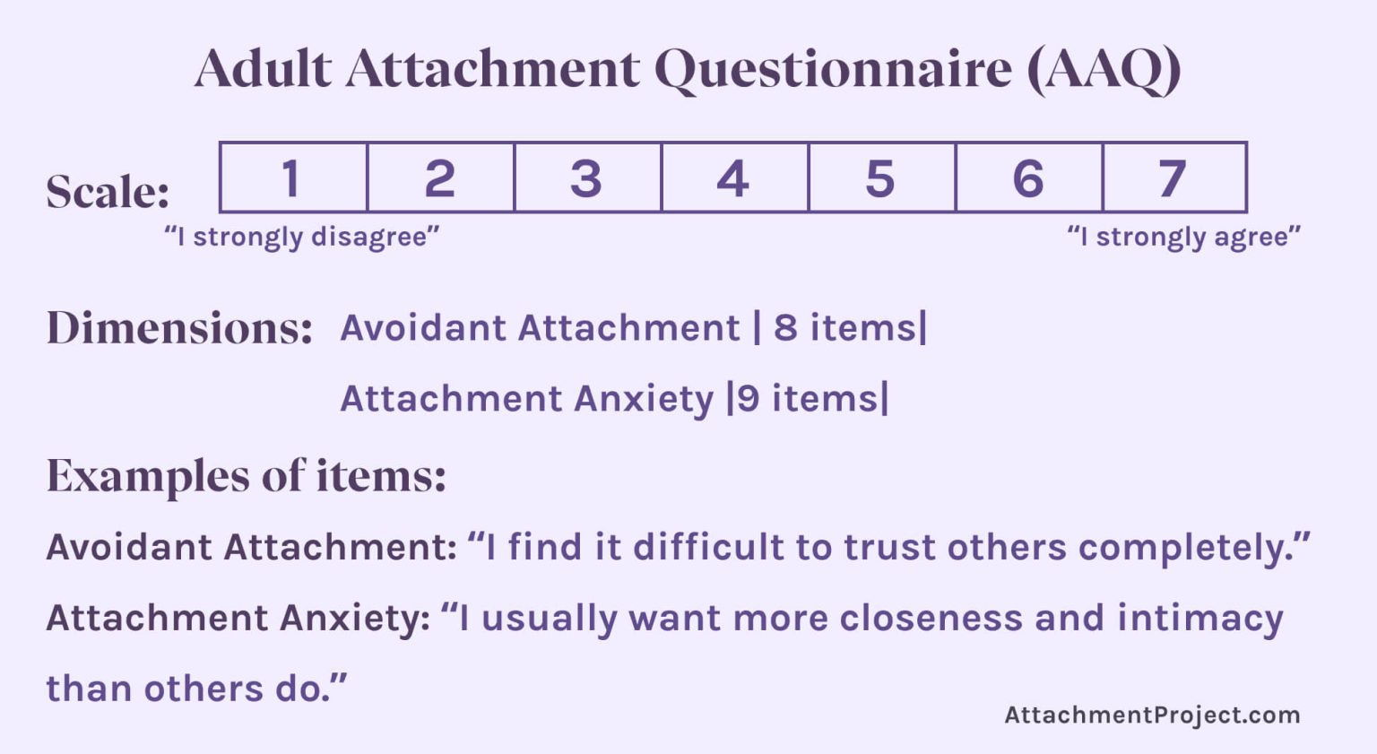 10 Attachment Style Questionnaire for Adults