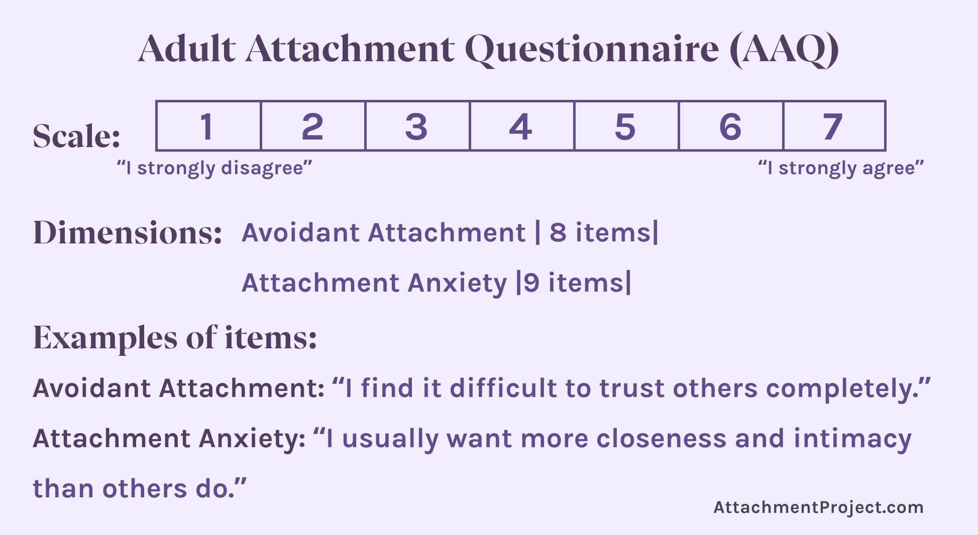 10 Attachment Style Questionnaire for Adults