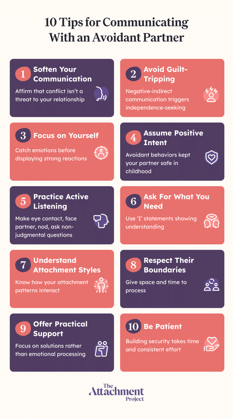 How to Communicate and Deal With an Avoidant Partner - AP