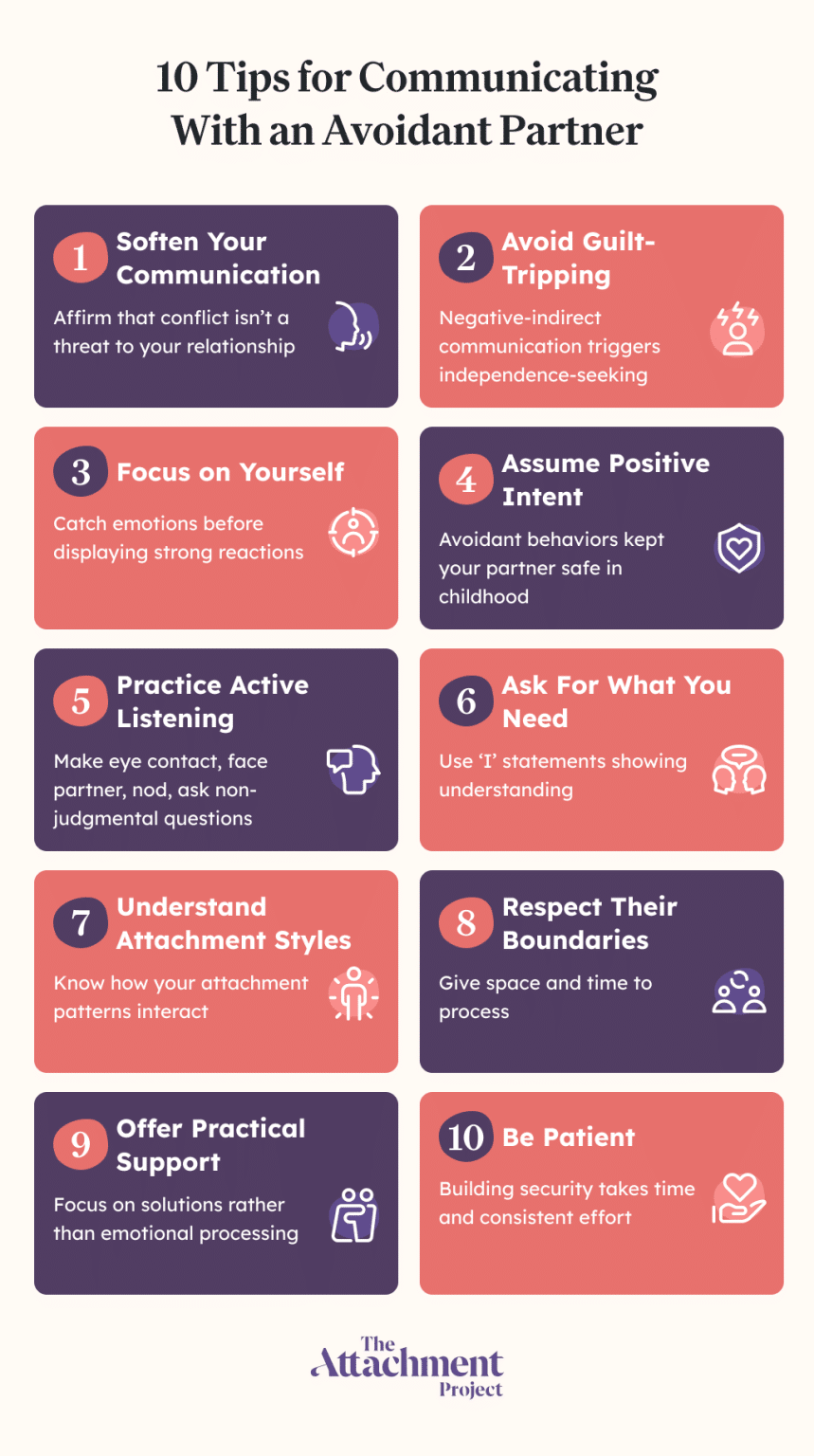 How to Communicate and Deal With an Avoidant Partner - AP