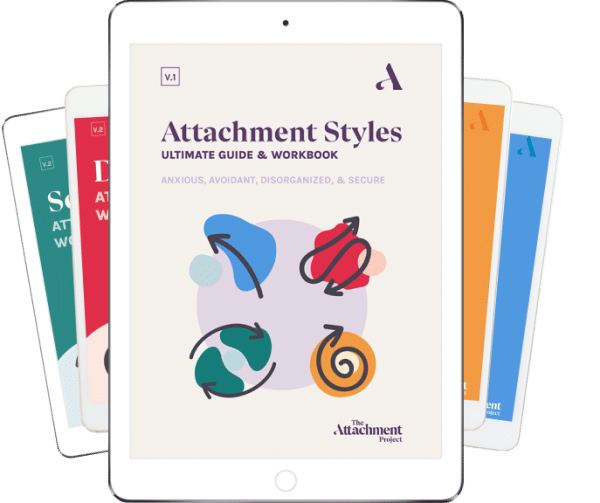 Self-Esteem Test: Free Report - Attachment Project