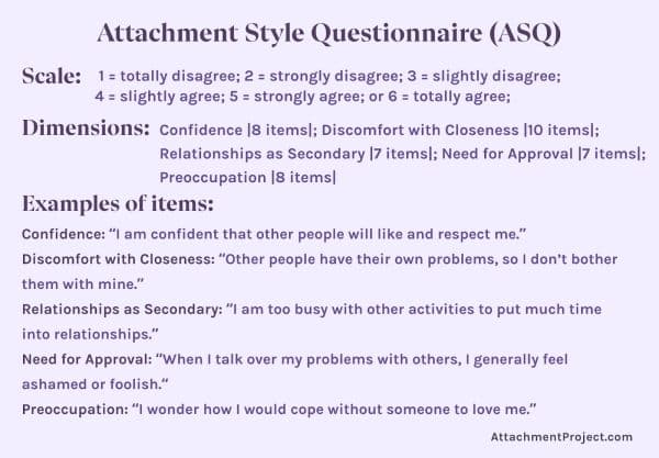 10 Attachment Style Questionnaire for Adults
